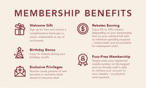 Rewards – Katrina Group